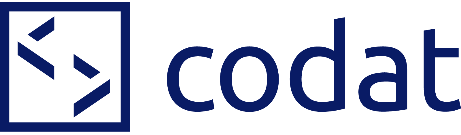 QBO app assessment questionnaire – Codat