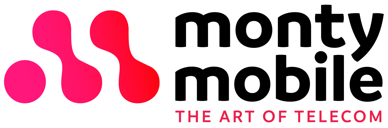 Guide: Message Limits for Your Bot. – Monty Mobile