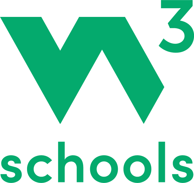 C Tutorial W3schools Tutorialspoint W3adda Riset