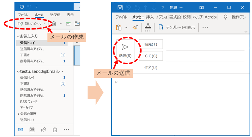 機構アカウント(THERSアカウント)ヘルプセンター
