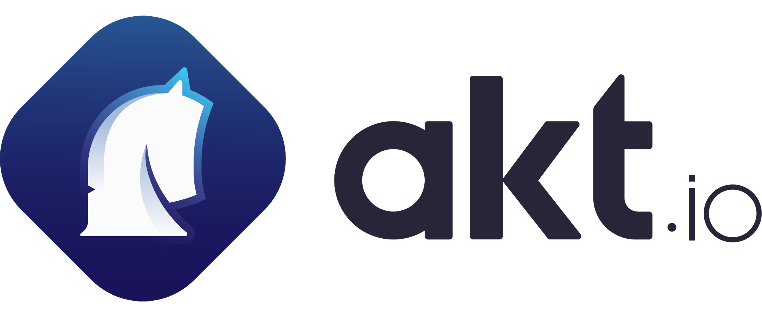 How Do I Change The PIN Code On The Akt io App Akt io Help Centre 