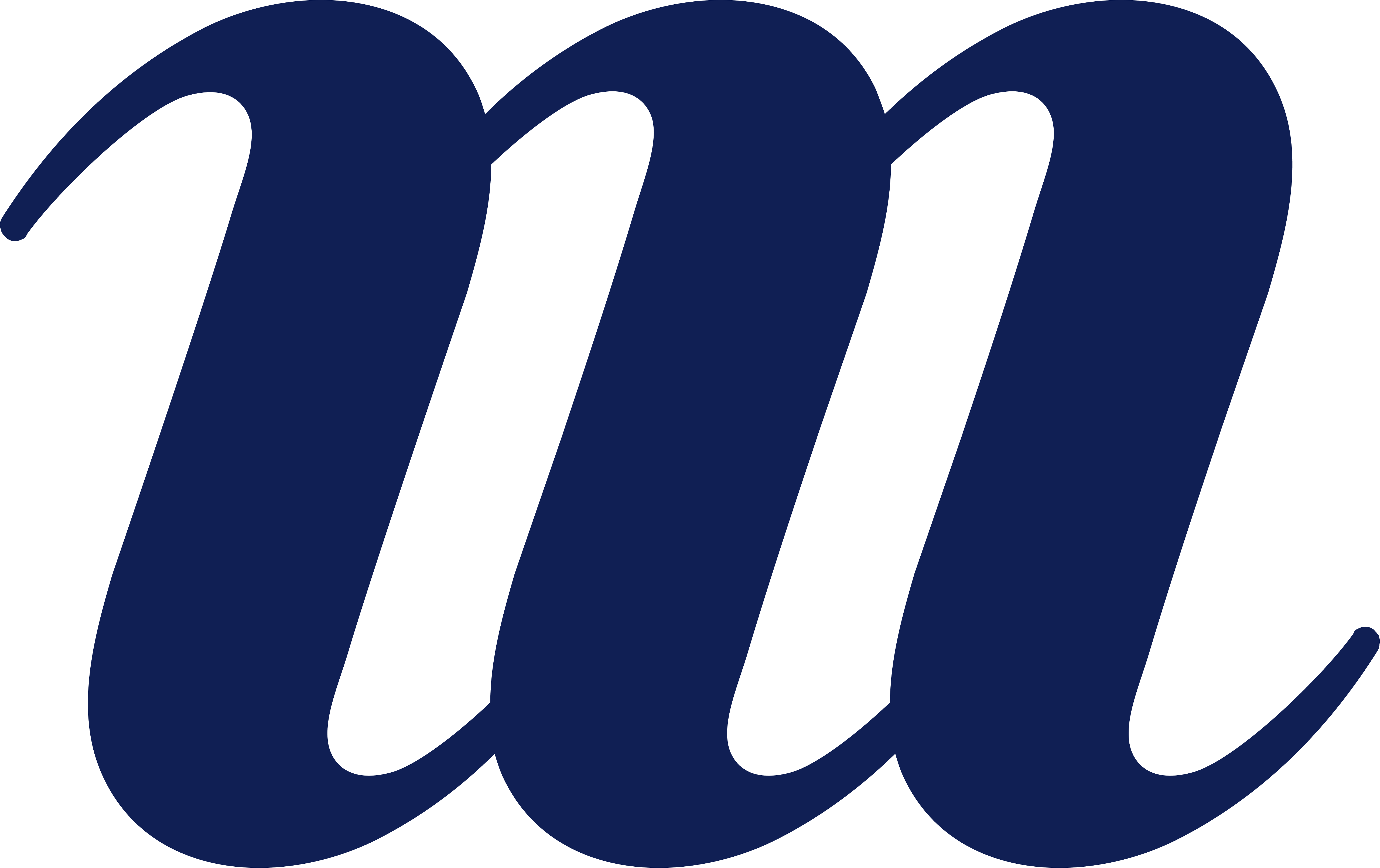 How Do I Search For Job Opportunities On The Mom Project The Mom