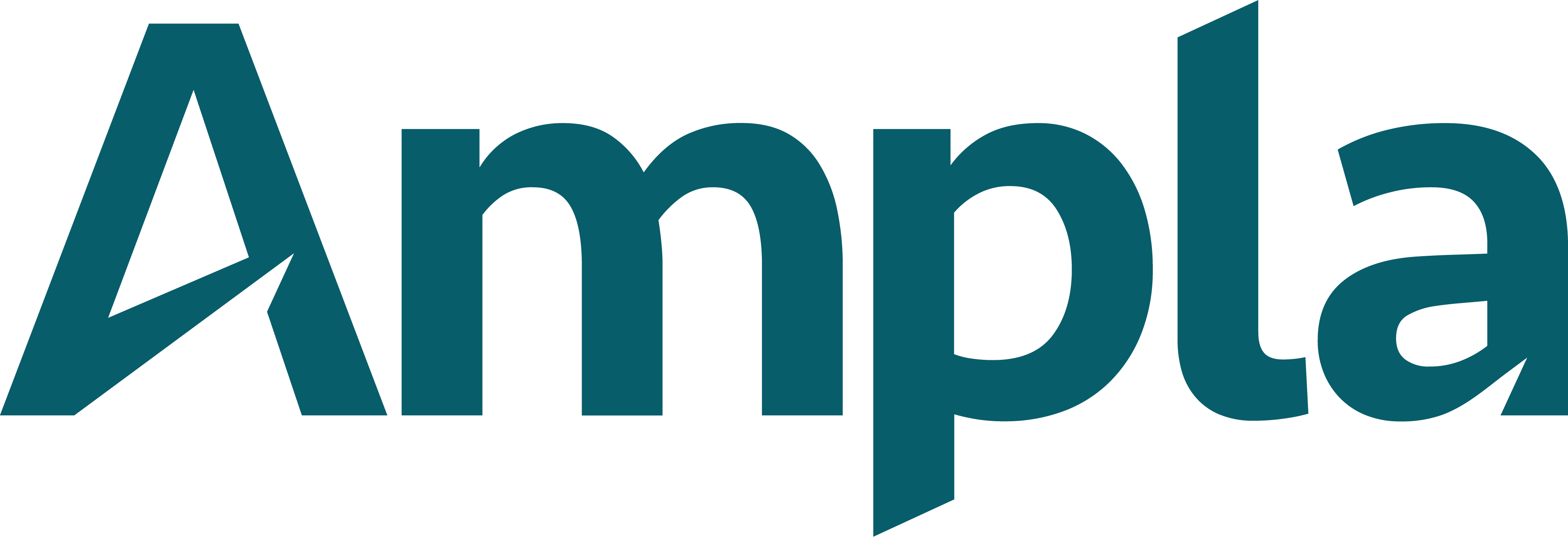 What s The Infrastructure Behind Ampla Cards Ampla