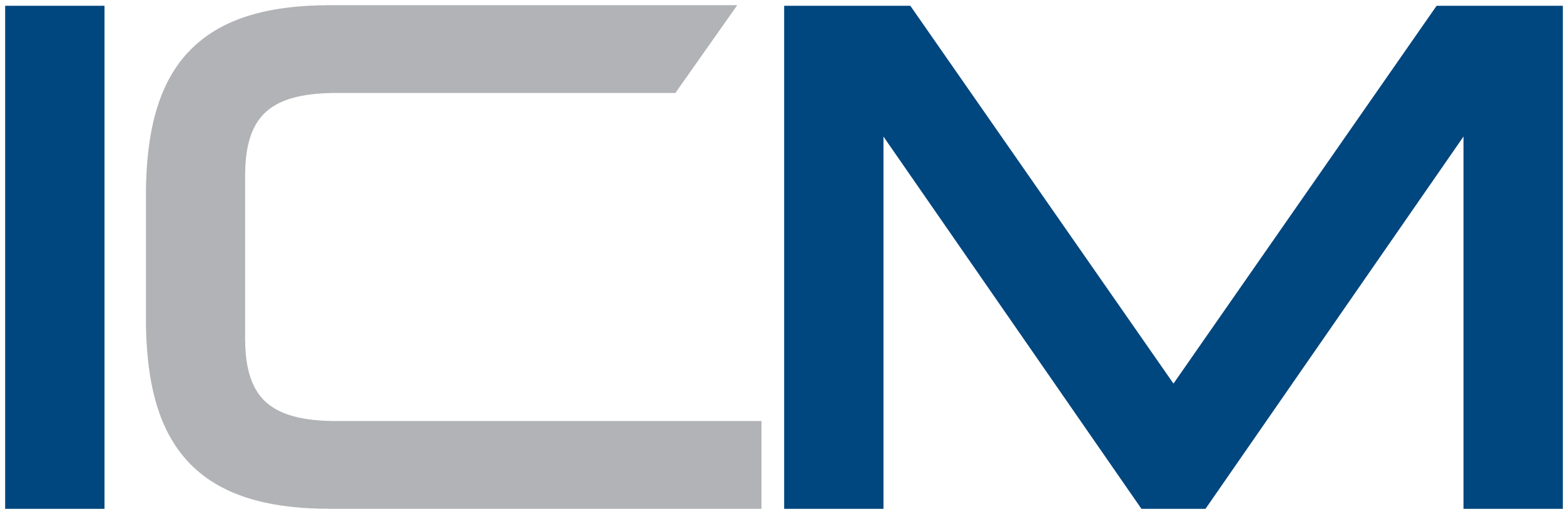 How do I update my personal information with ICM? – ICM Asset Management