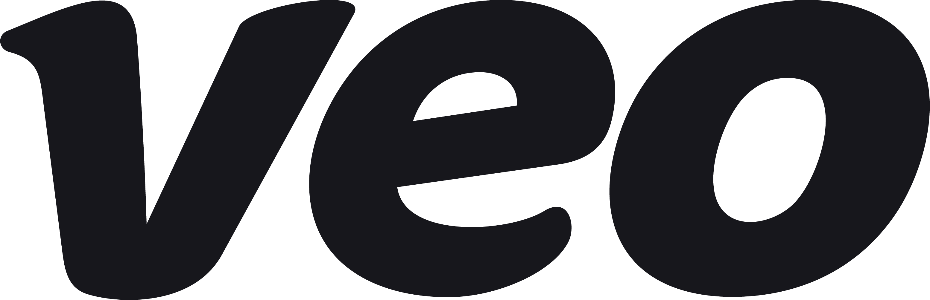 codes-esim-gigsky-demo
