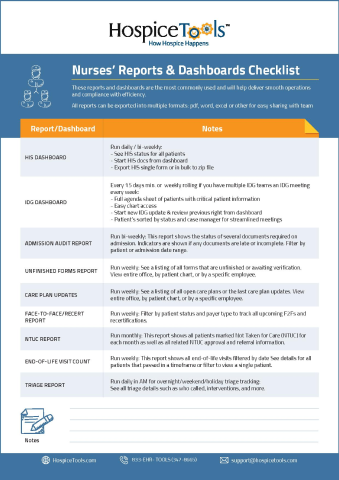 Knowledge Base – Hospice Tools