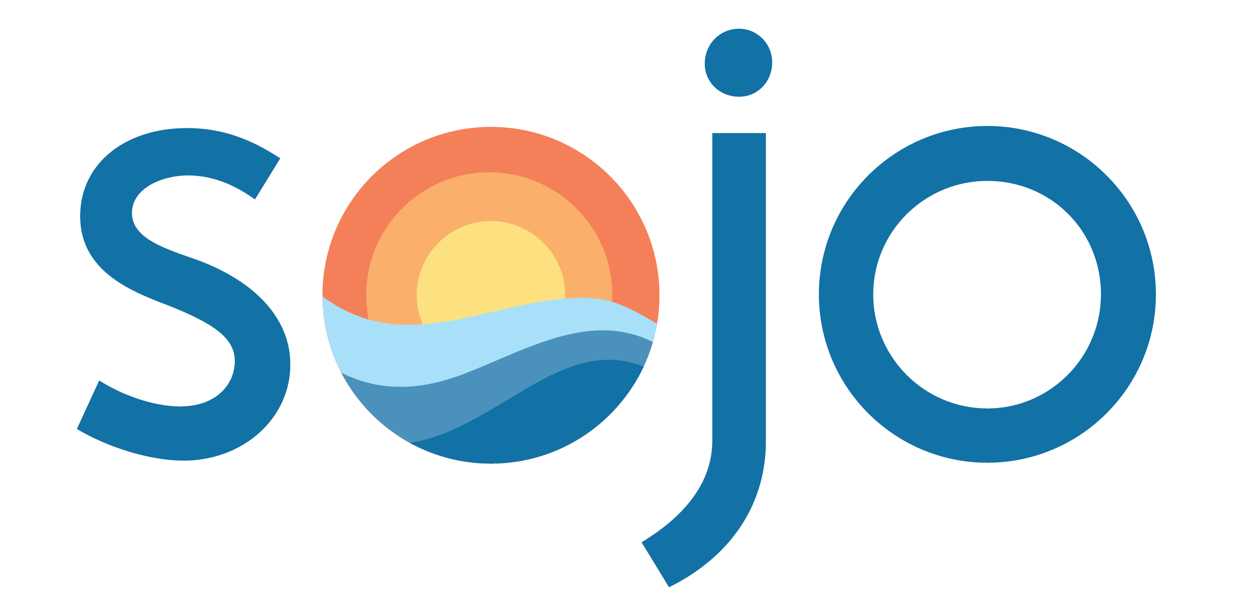 Editing your subscription – Sojo