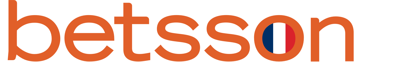Betsson France Support