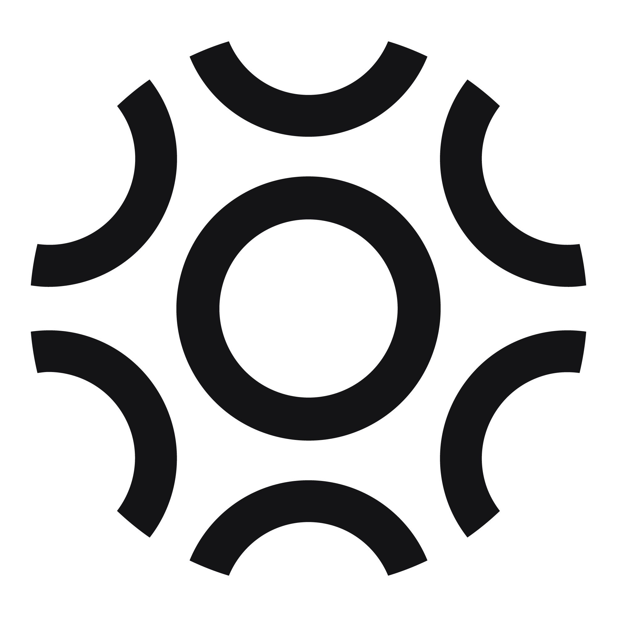 Guide Your Profile Braintrust