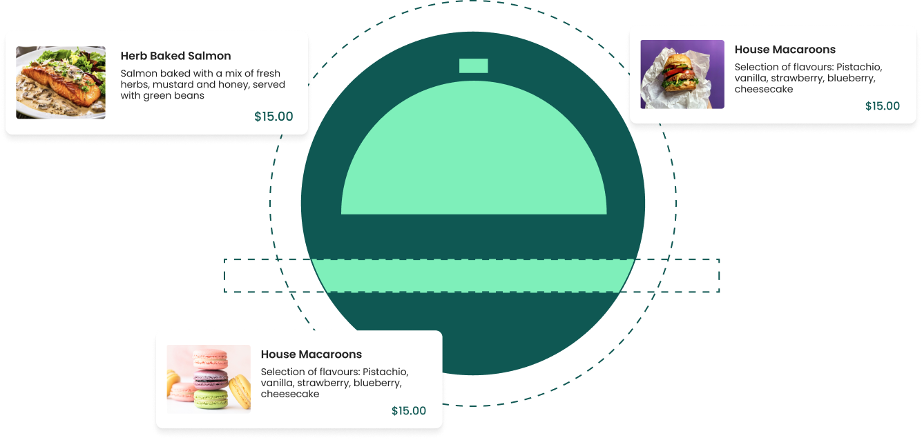 How to Use – Tabit Help Center
