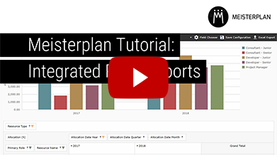 Meisterplan Help Center