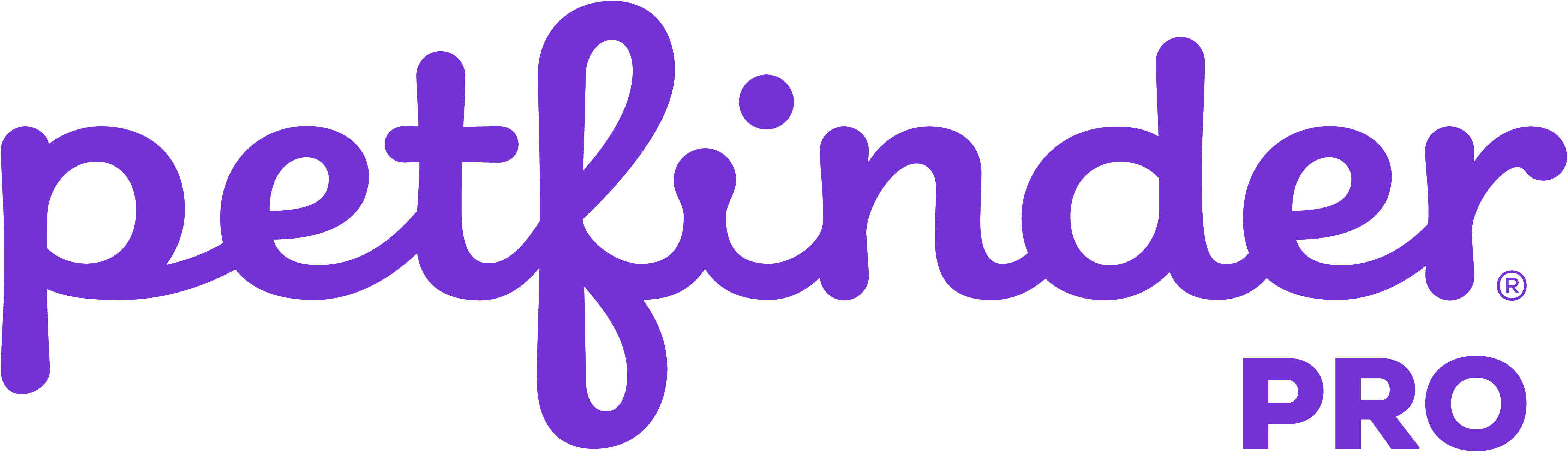 Sharing Pets Social Linking And More Petfinder Support Center