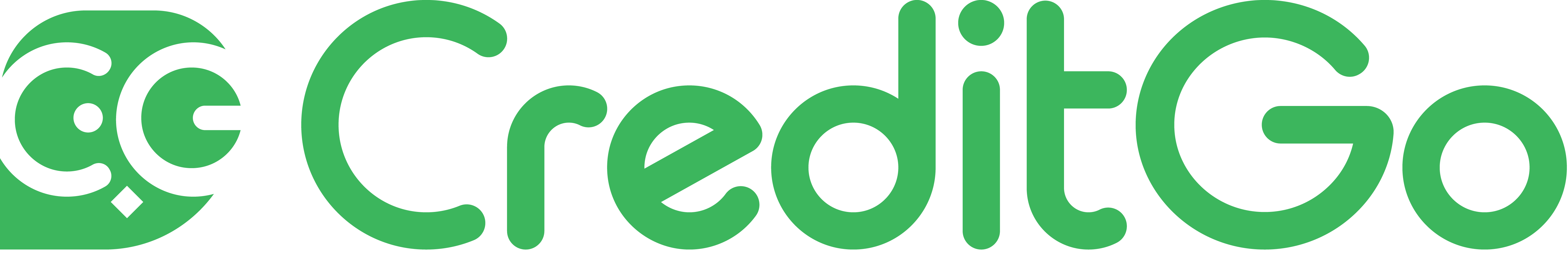 What Is A Good Credit Score CreditGo