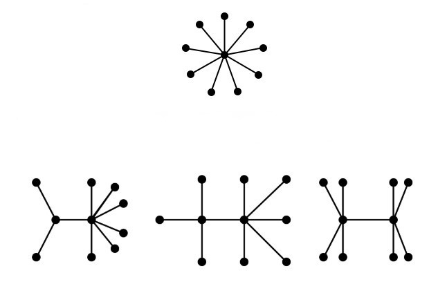 Product Compatibility Matrix PDF – TAB