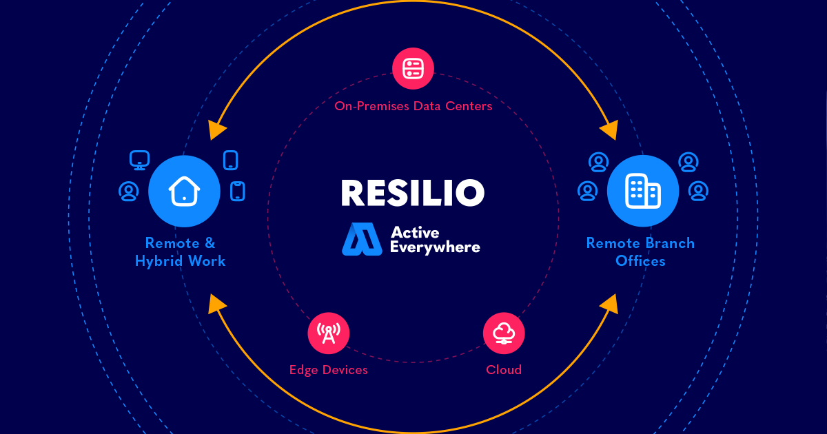 Ignoring and whitelisting files on Agents (File and folder name filter ...