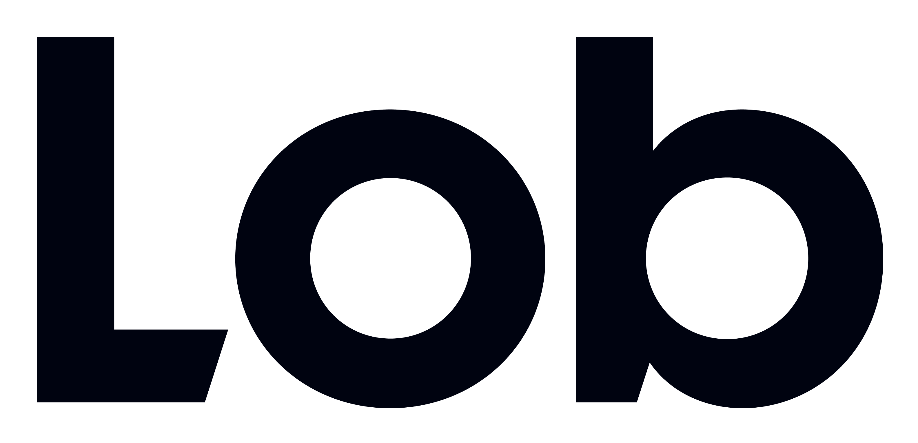 Where Can Lob Verify Addresses To Lob