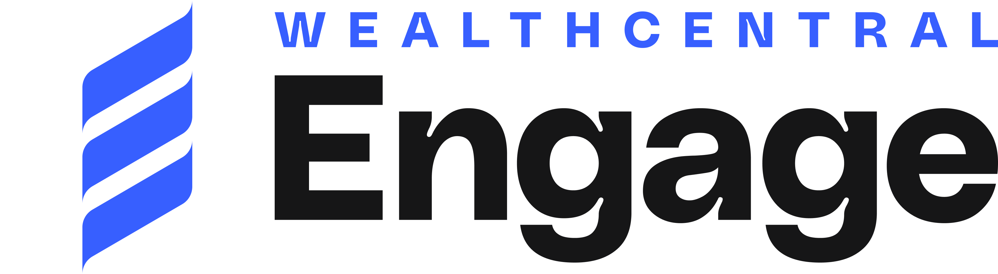 Dashboard & Widgets – WealthCentral Support