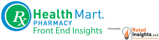 Exploring Dashboards – Health Mart