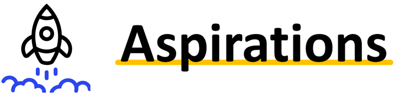 Registering & Logging in – myaspire